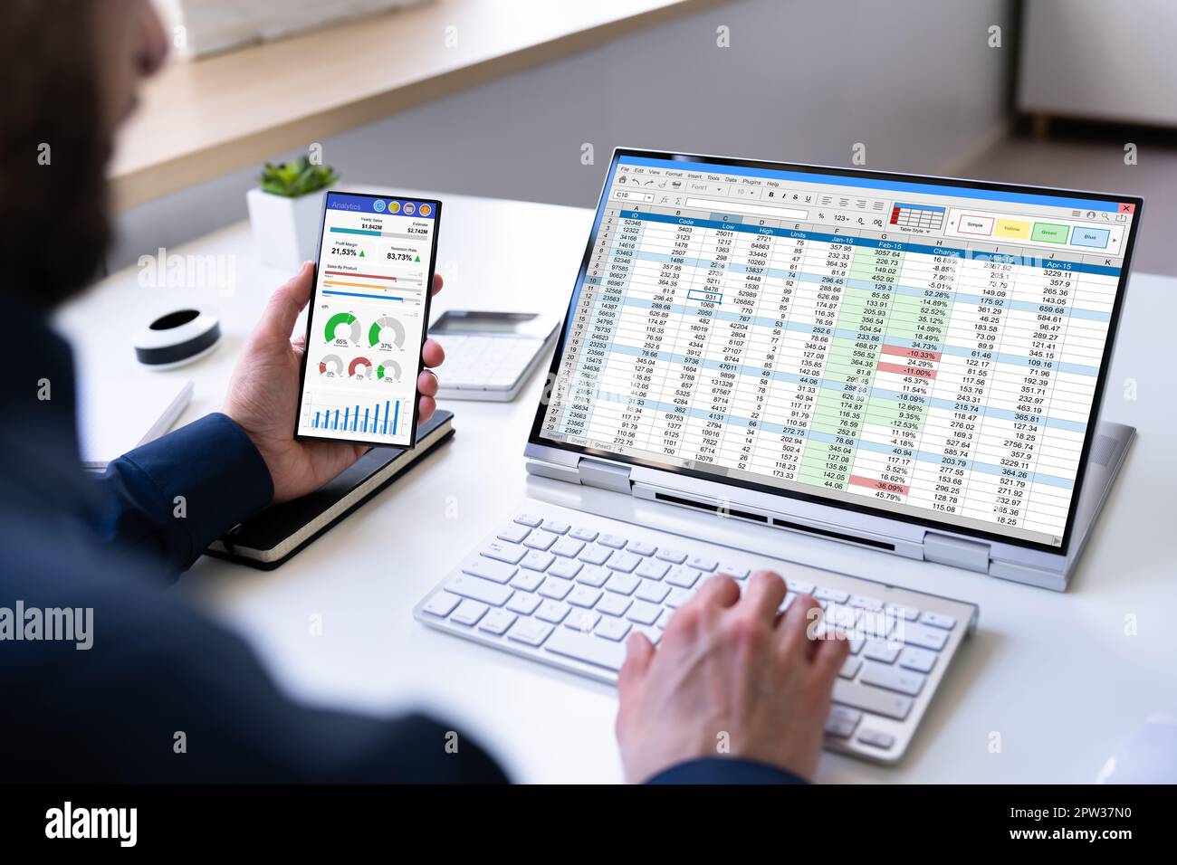 KPI Data Analyst Dashboard. Information Technology On Laptop Stock ...