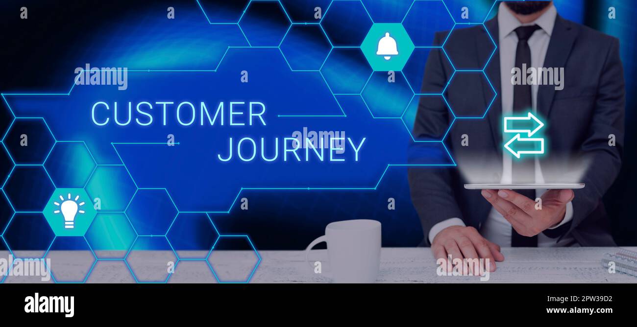 Hand writing sign Customer Journey, Business approach complete service ...