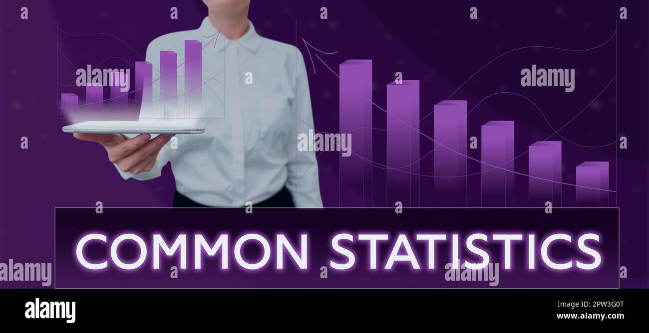 Writing displaying text Common Statistics, Business idea deals with ...