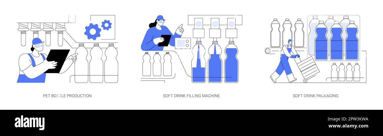 Soft drinks manufacturing abstract concept vector illustrations Stock ...