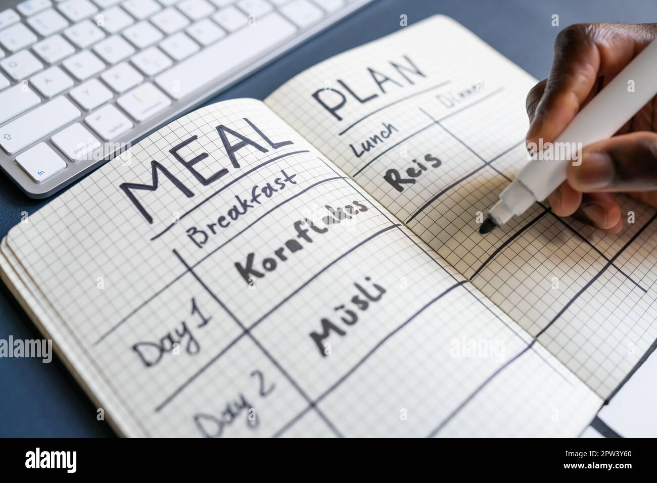 Diet Meal Plan And Nutrition Goals List Stock Photo - Alamy