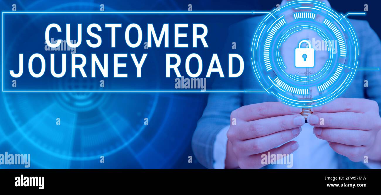 Handwriting text Customer Journey Road, Internet Concept Customer ...