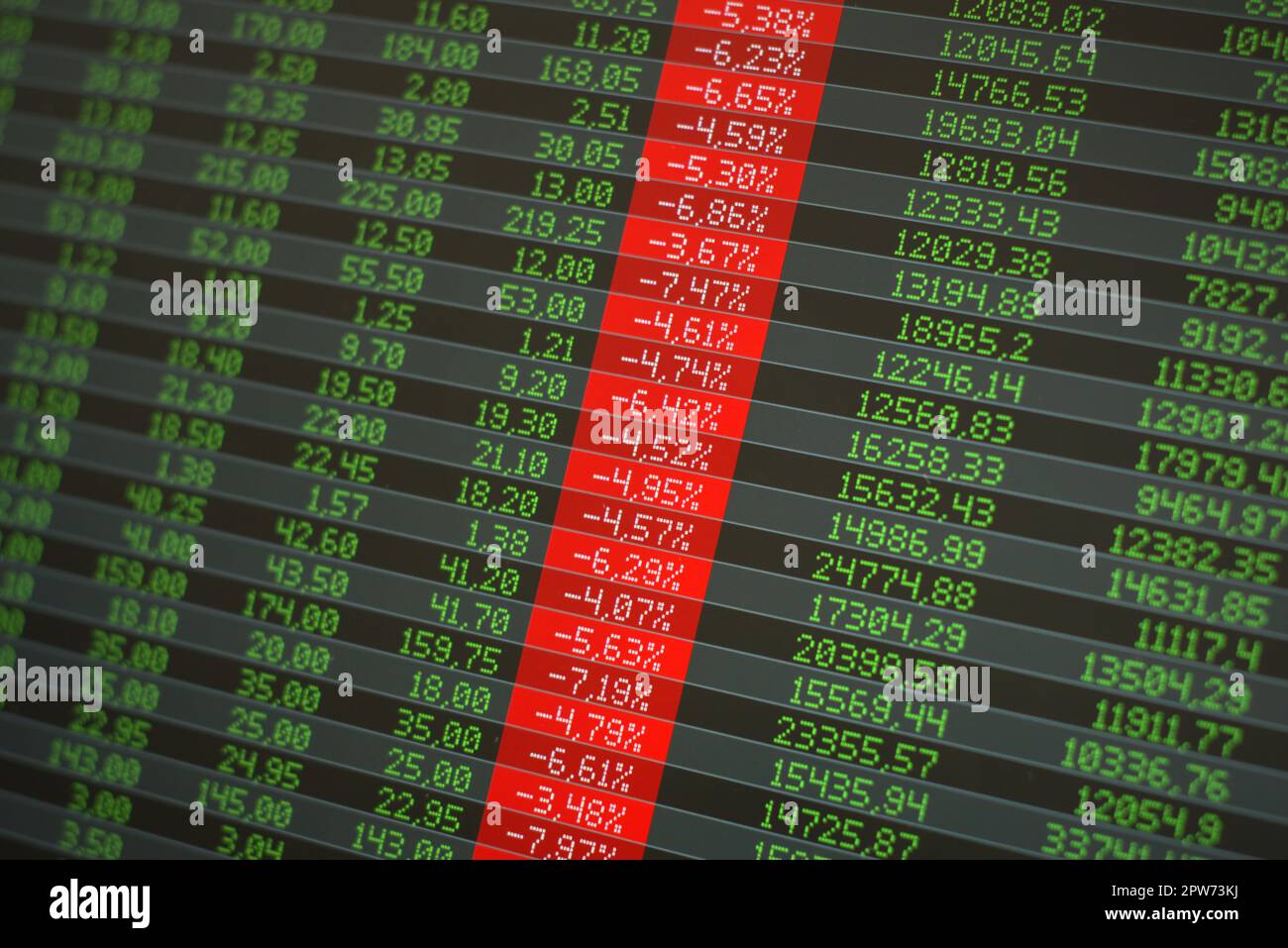 Stock market crash, panic. Computer screen showing red negative numbers ...