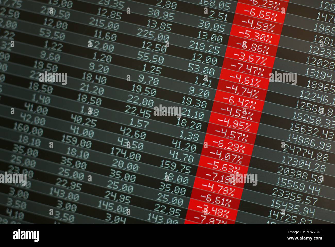 Stock market crash, panic. Computer screen showing red negative numbers ...