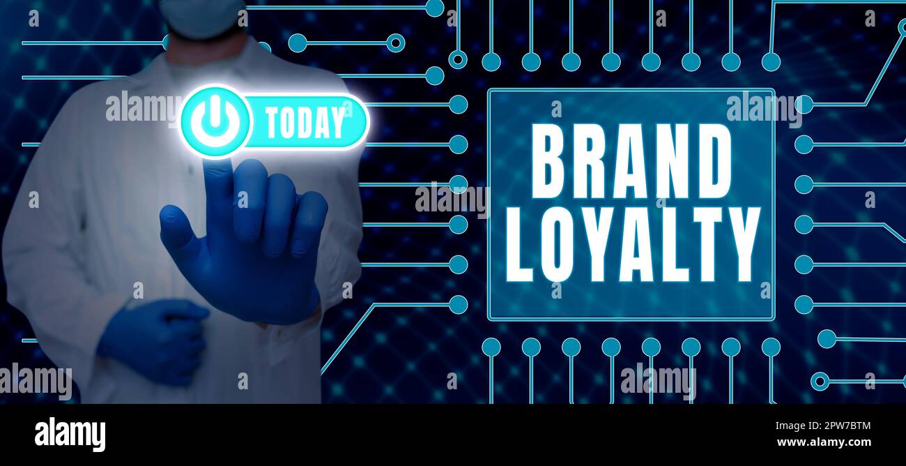 Text caption presenting Brand Loyalty, Business showcase Repeat ...