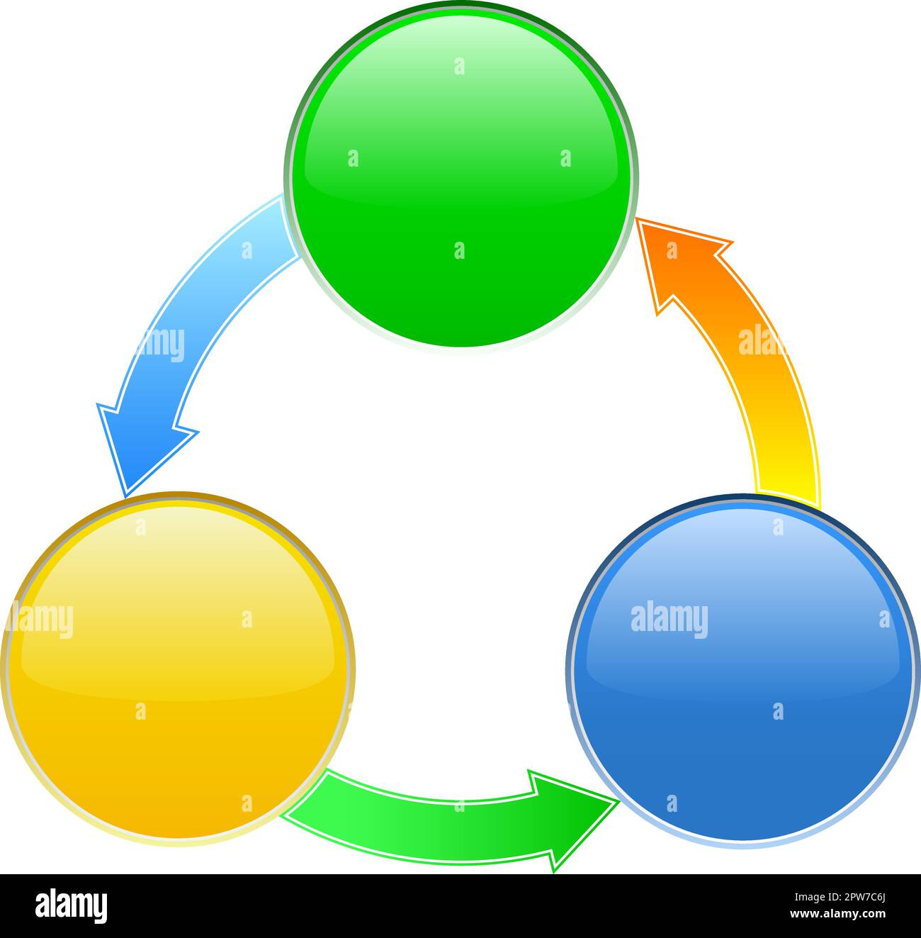 Diagram with three circles Stock Vector Image & Art - Alamy