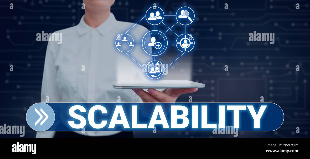 Inspiration showing sign Scalability, Business showcase capable of ...