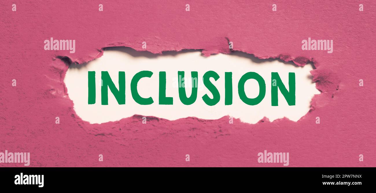 Conceptual display Inclusion, Word Written on action state including of ...