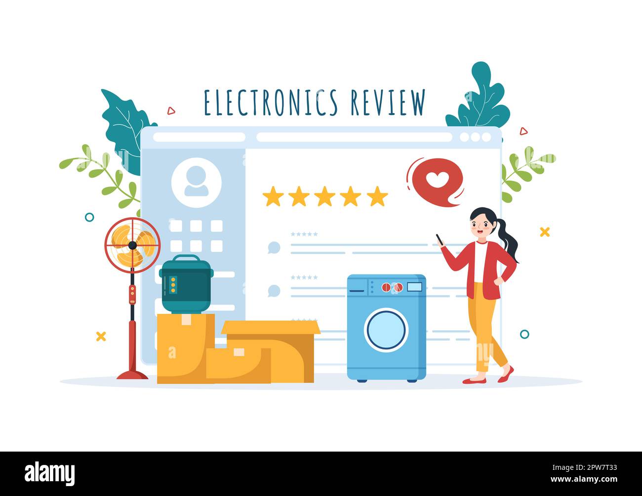 Electronics Review with Customer Rating Quality of Service or ...
