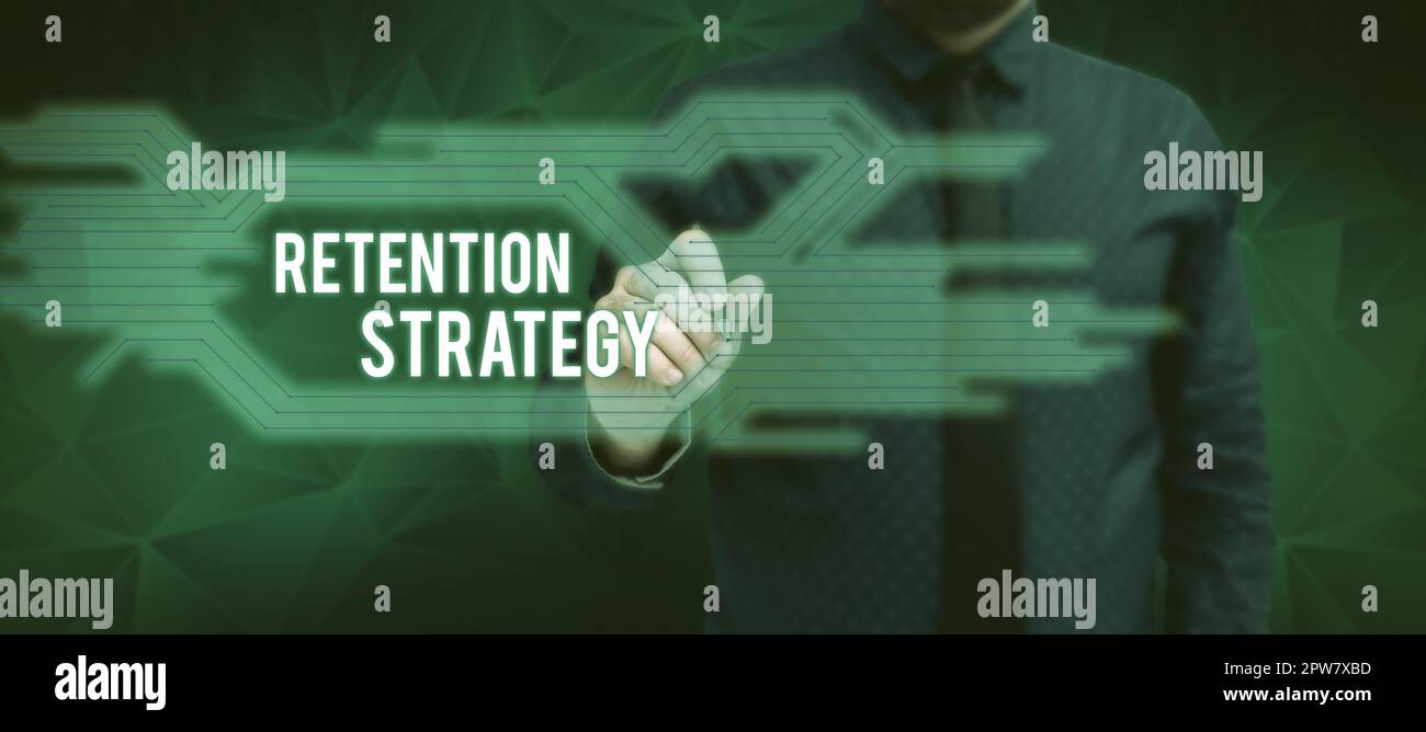 Conceptual display Retention Strategy, Business concept activities to ...