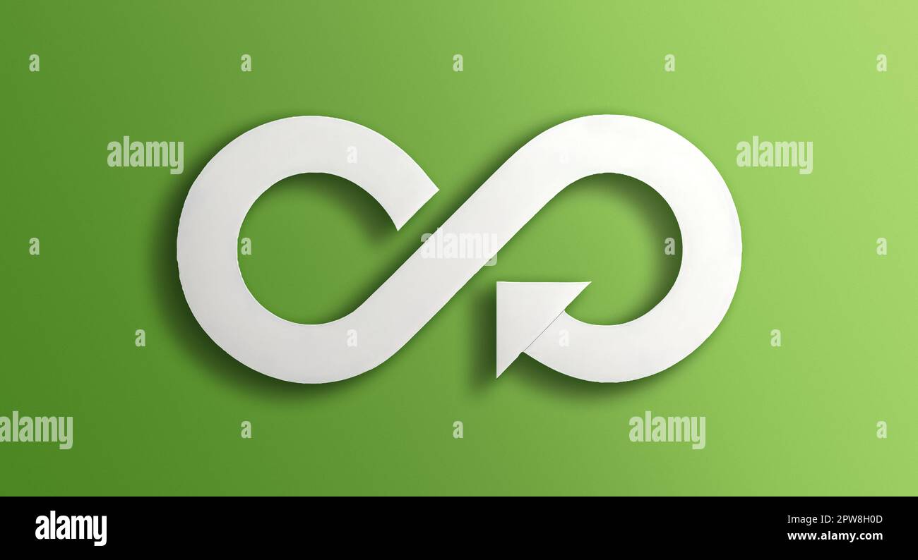 Circular economy icon on green background. Eternity, endless and ...