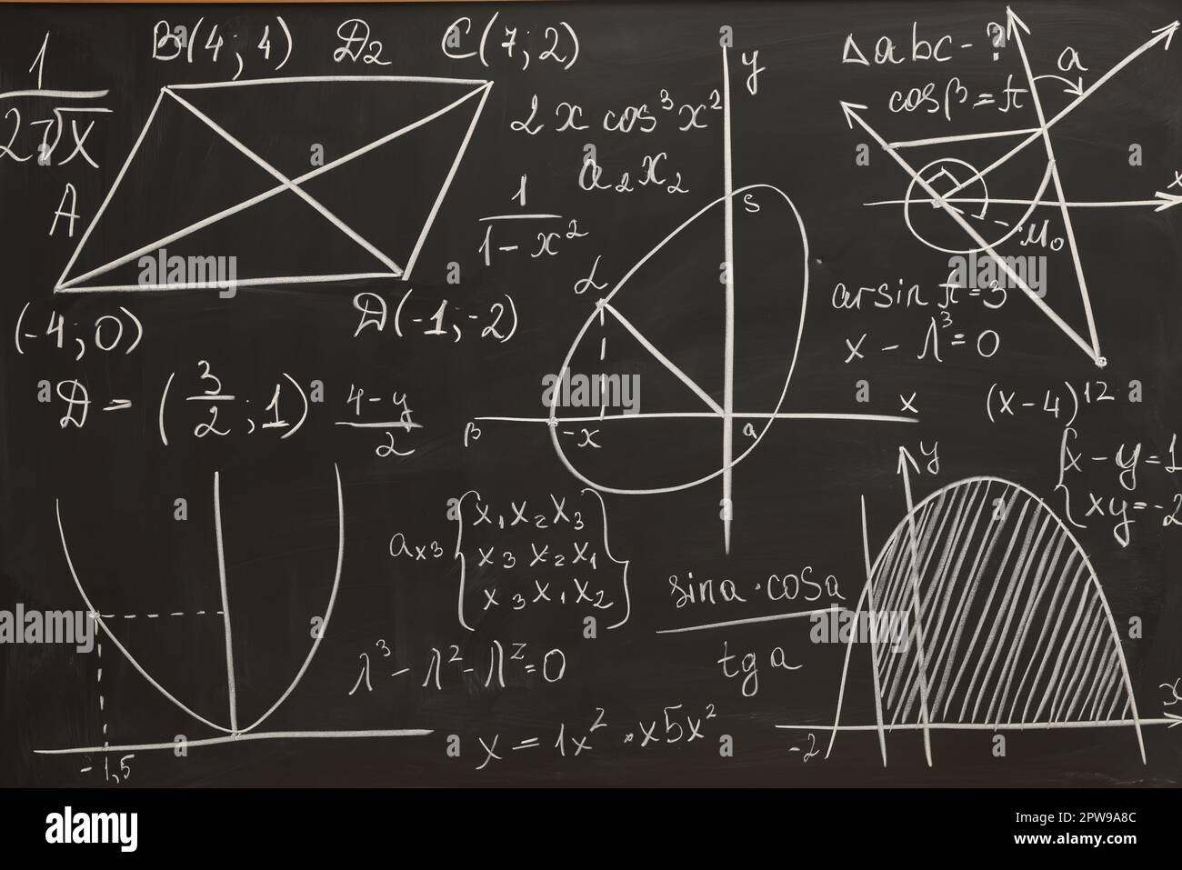 Different mathematical formulas written with chalk on blackboard Stock ...