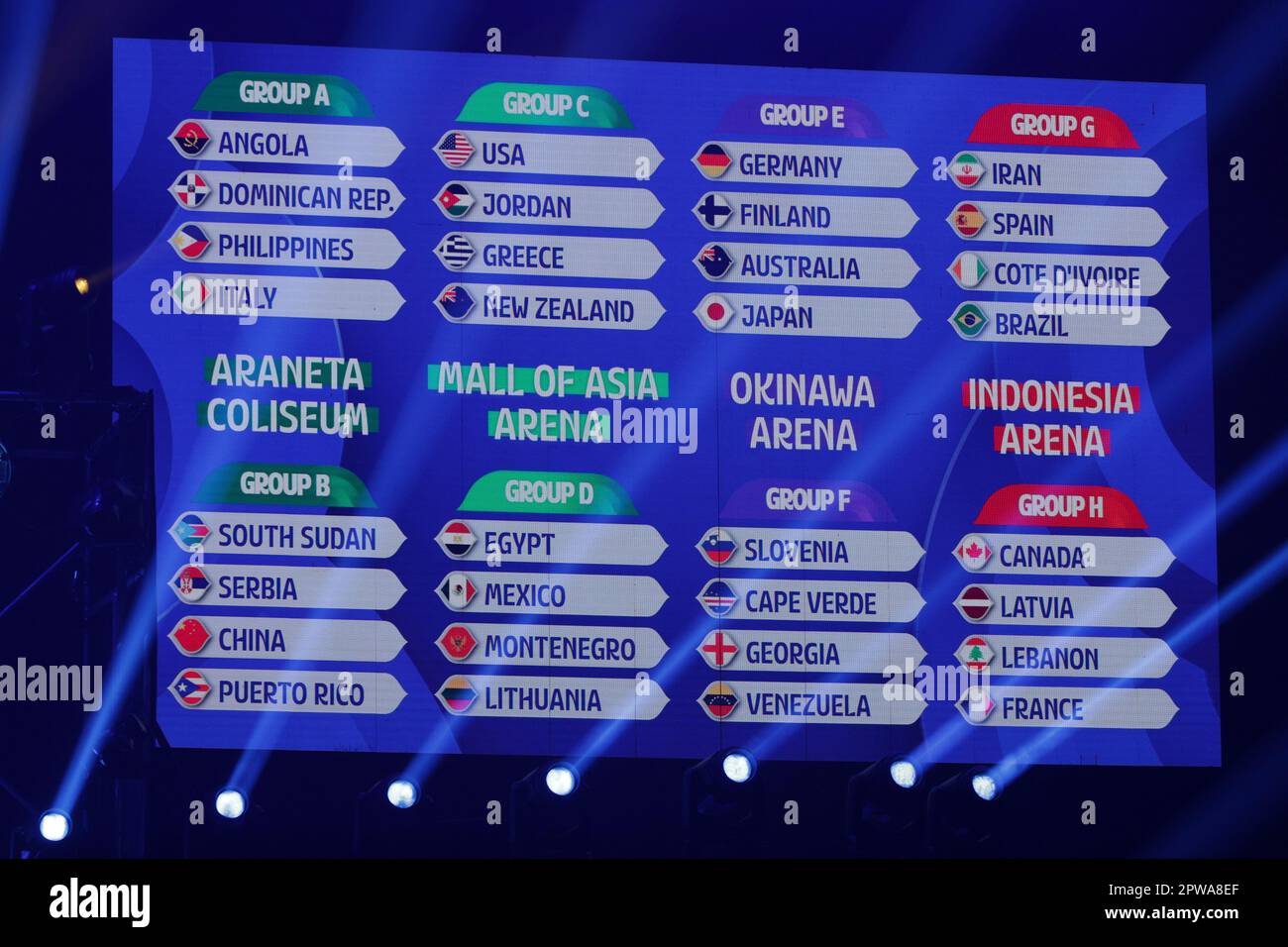 An electronic screen shows countries in their groups at the FIBA World ...
