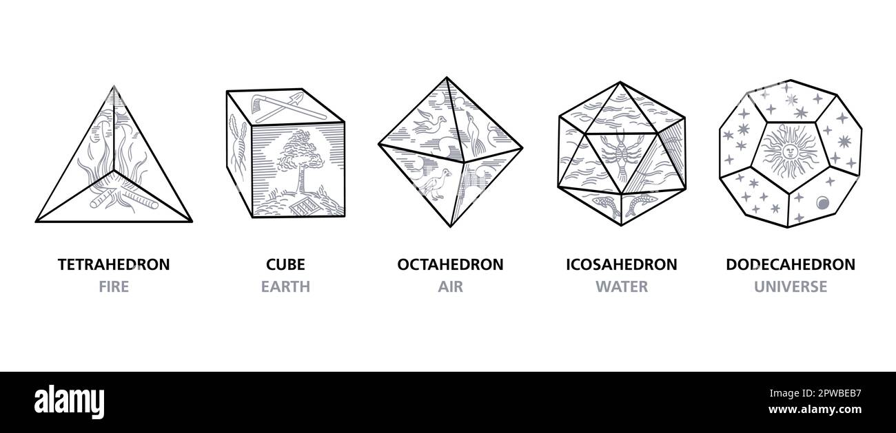 Johannes kepler model of the universe Stock Vector Images - Alamy