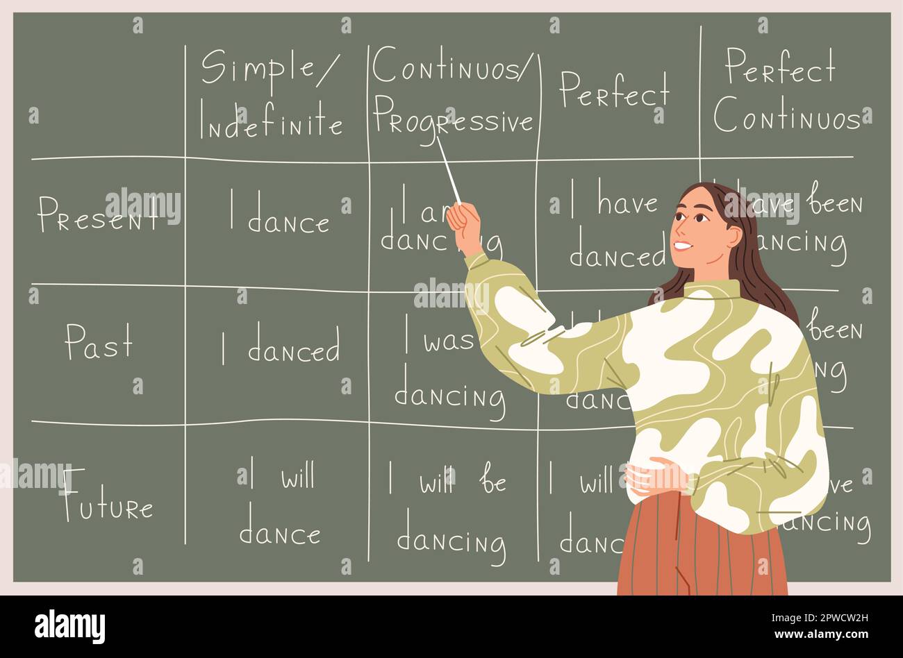 Teacher explains how verbs are used in different tenses Stock Vector ...