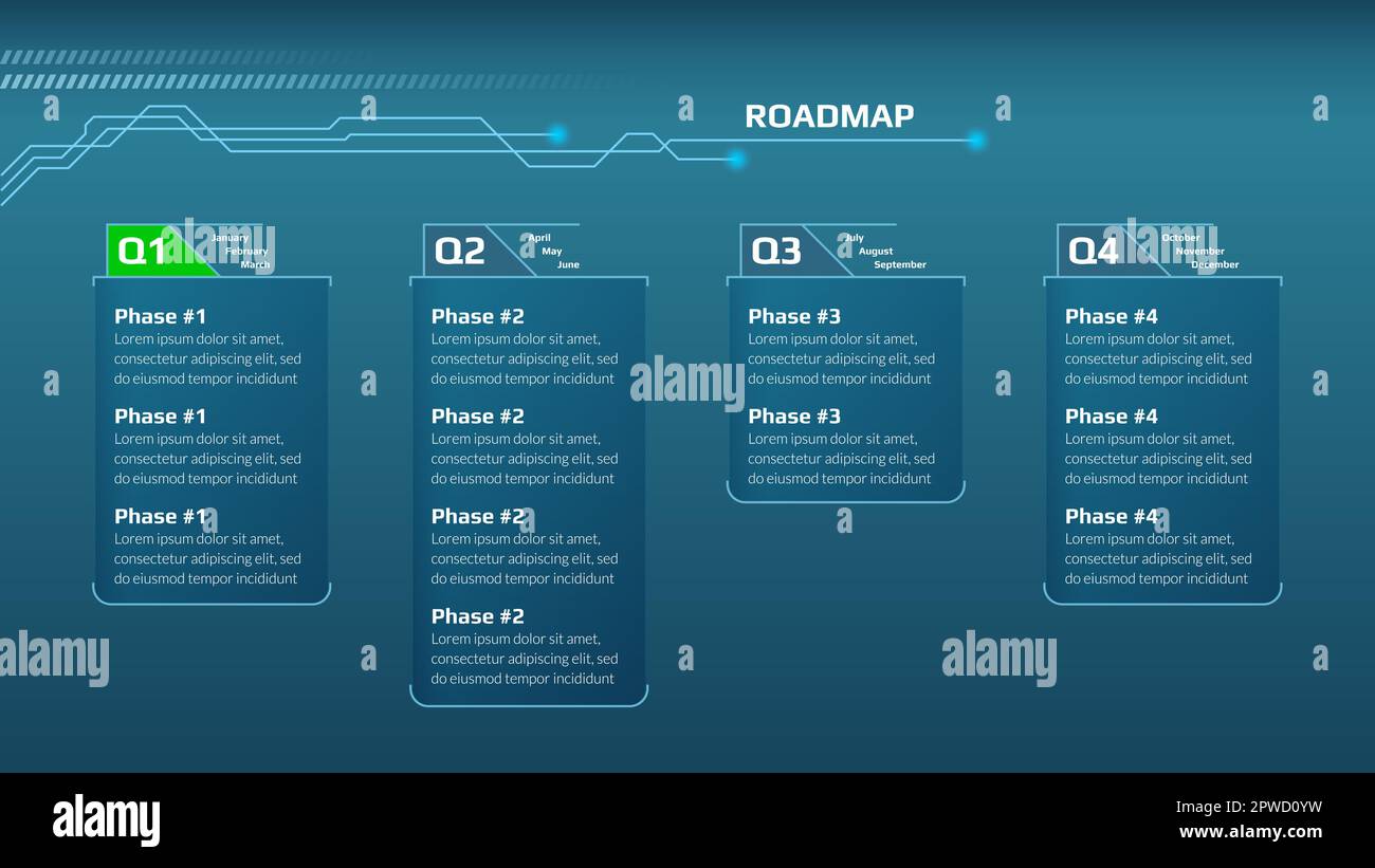 Horizontal quarterly roadmap in tech style on blue background. Timeline ...