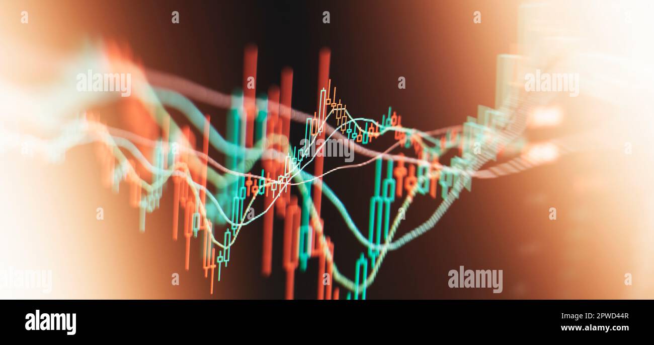 Charts of financial instruments with various type of indicators ...