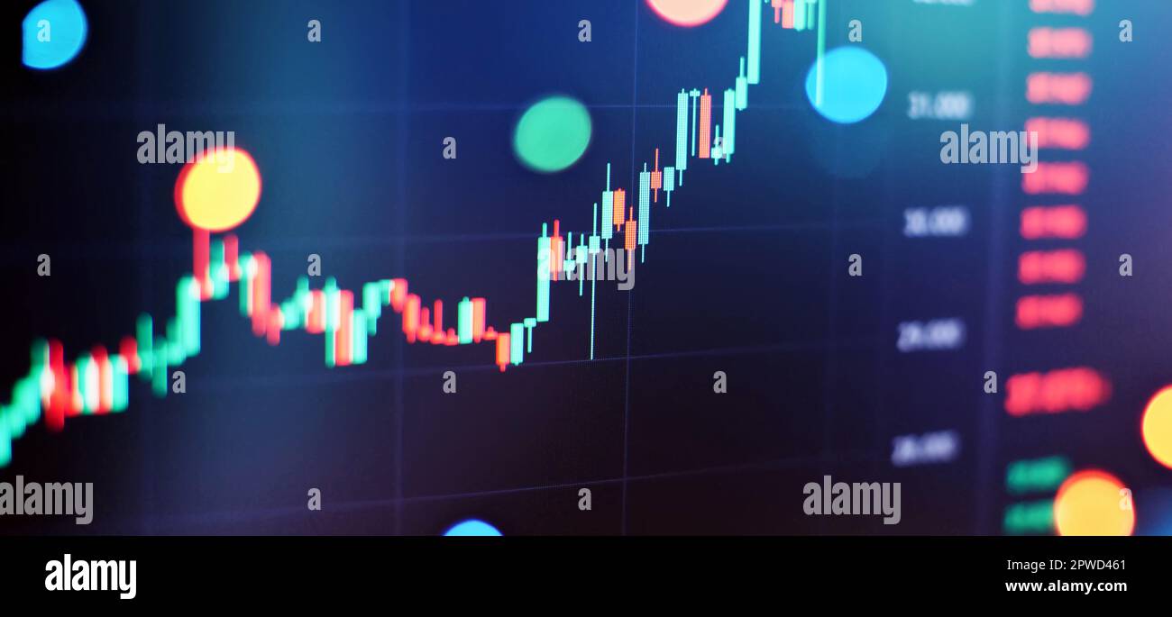 Charts of financial instruments with various type of indicators ...