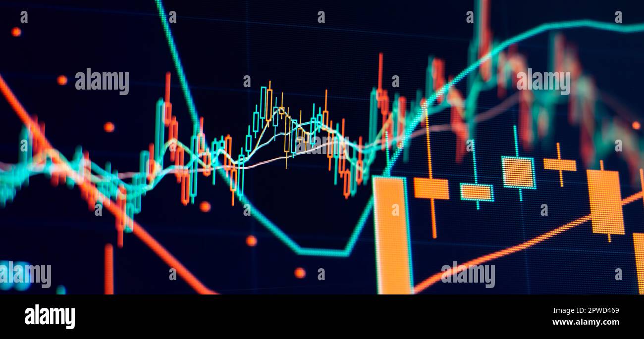 Charts of financial instruments with various type of indicators ...