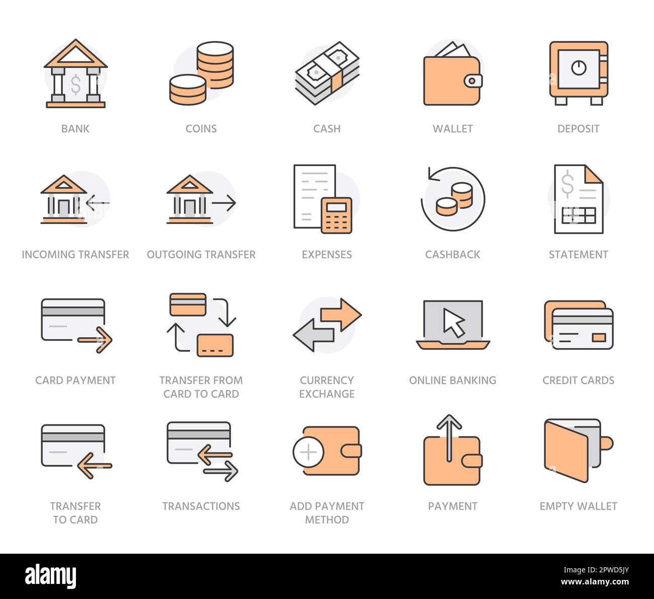 Finance line icon set. Money transfer, bank account, credit card ...