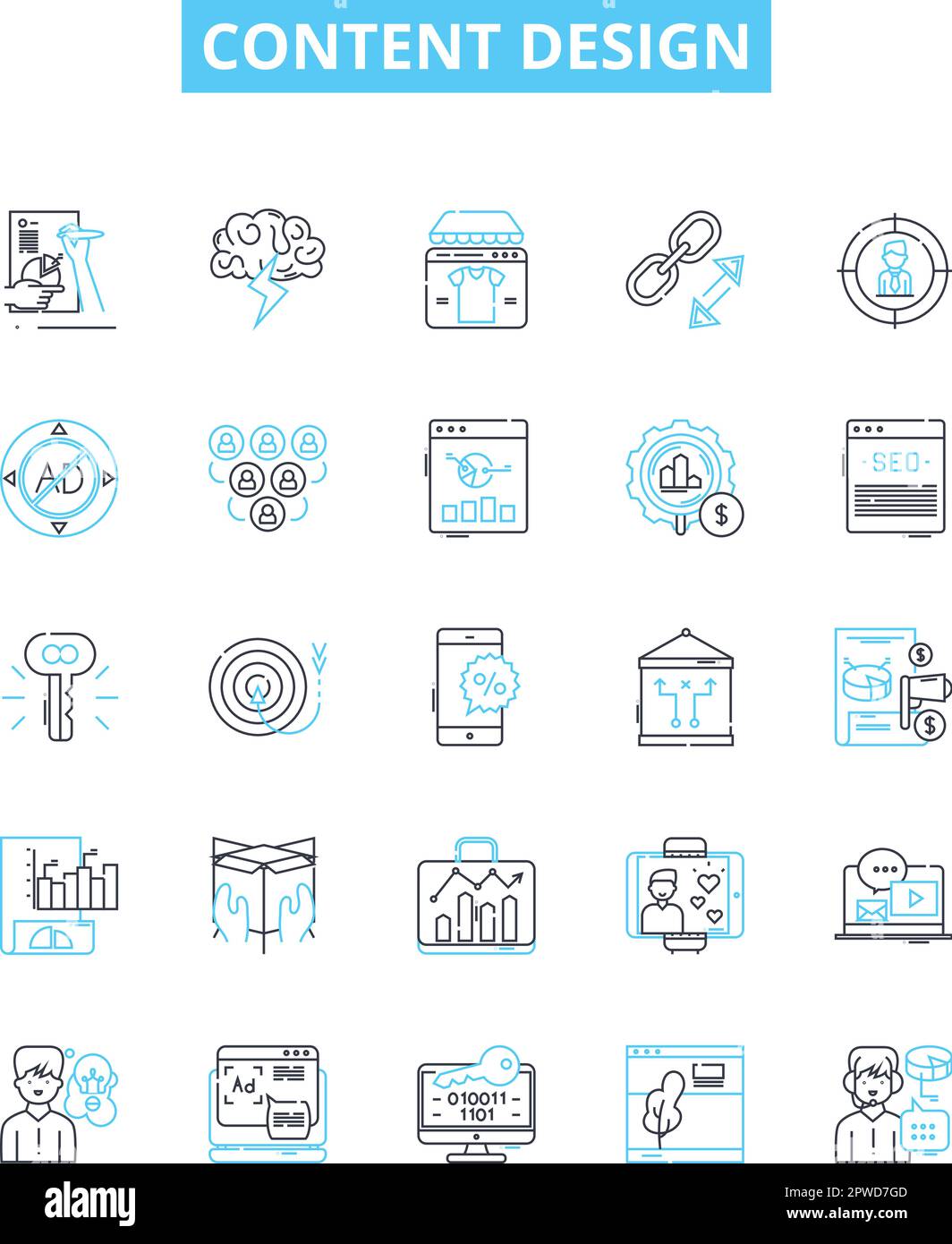 Content Design Vector Line Icons Set Content Design Layout Structuring Writing Formatting