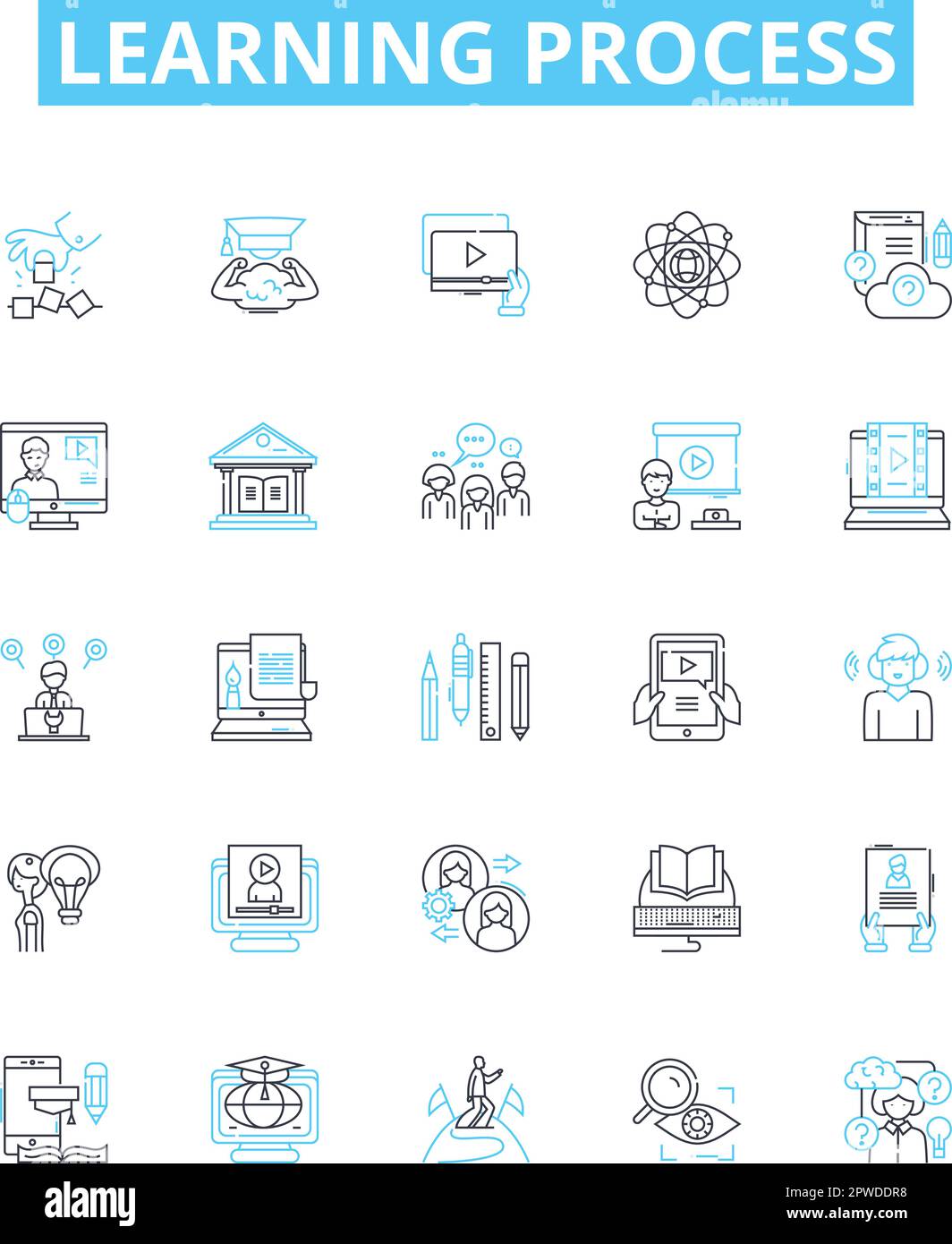 Learning Process Vector Line Icons Set Knowledge Education Instruction Acquisition Training