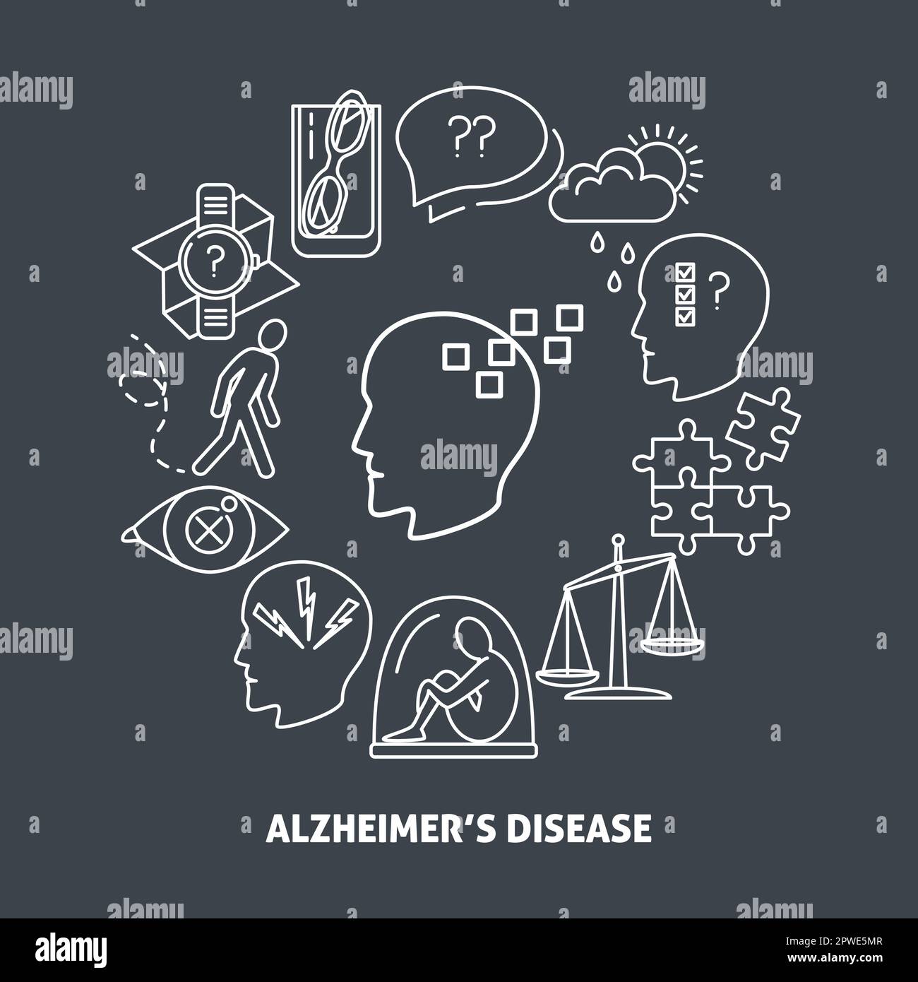 Alzheimer s symptoms round concept in line style. Banner or poster template with seniors disease ...
