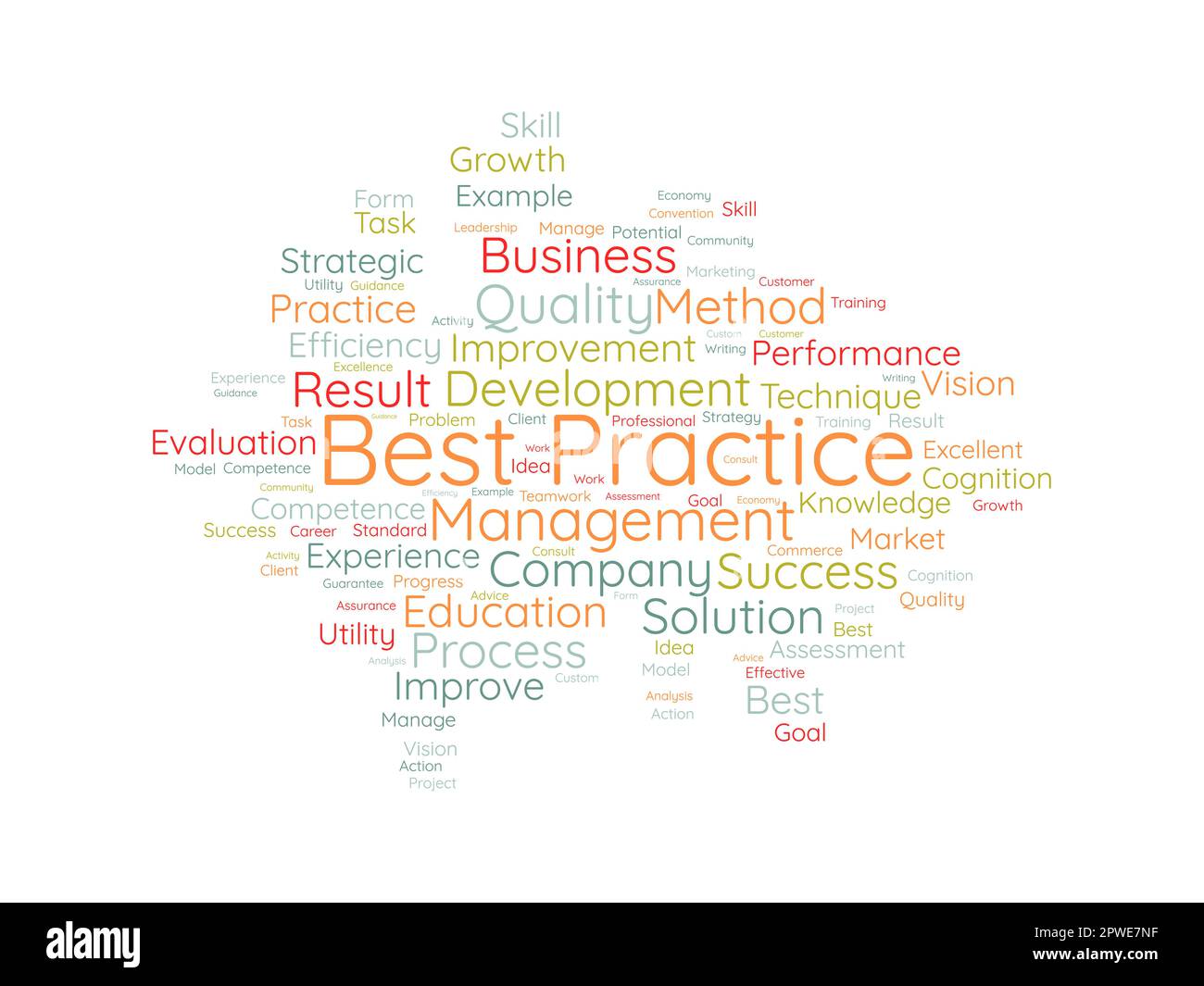 Word cloud background concept for Best Practice. Quality improvement ...