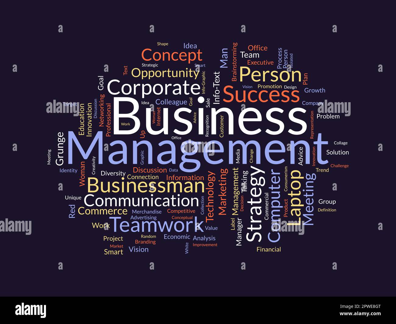 Word cloud background concept for Business Management. corporate ...