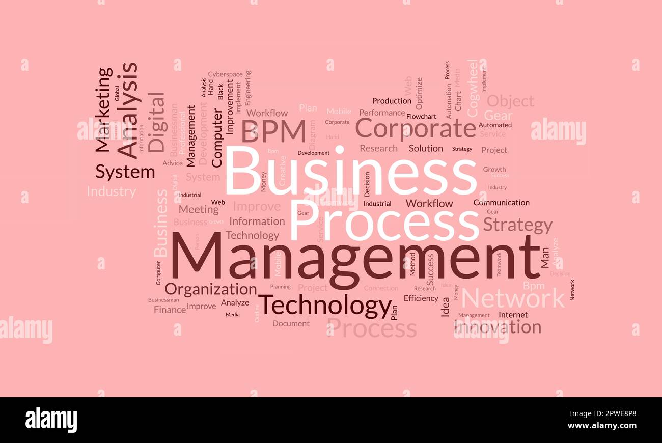 Word cloud background concept for business process management (bpm ...