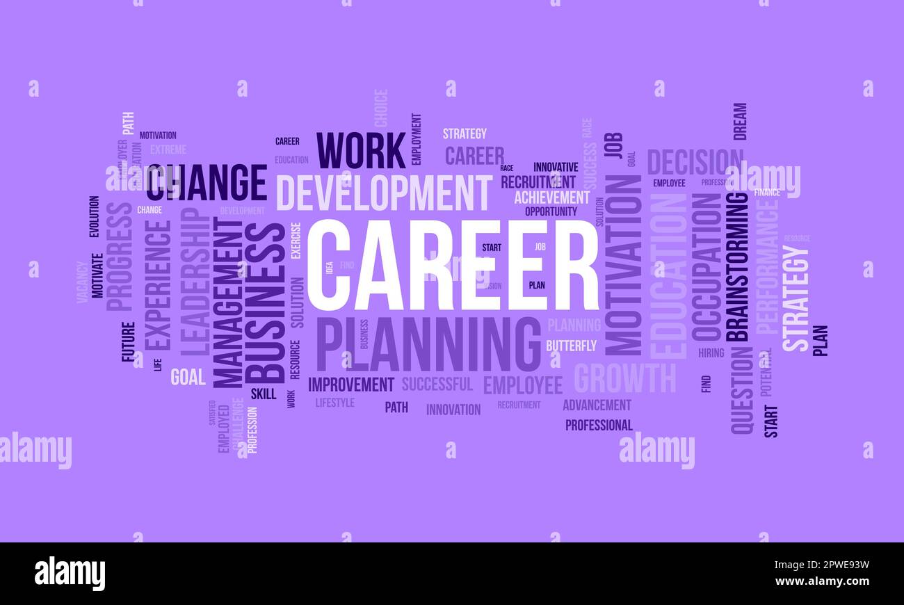Word cloud background concept for Career planning. Set the goal with ...