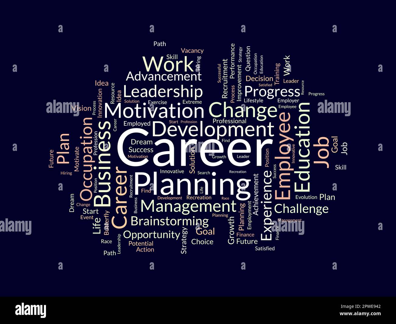 Word cloud background concept for Career planning. Set the goal with ...