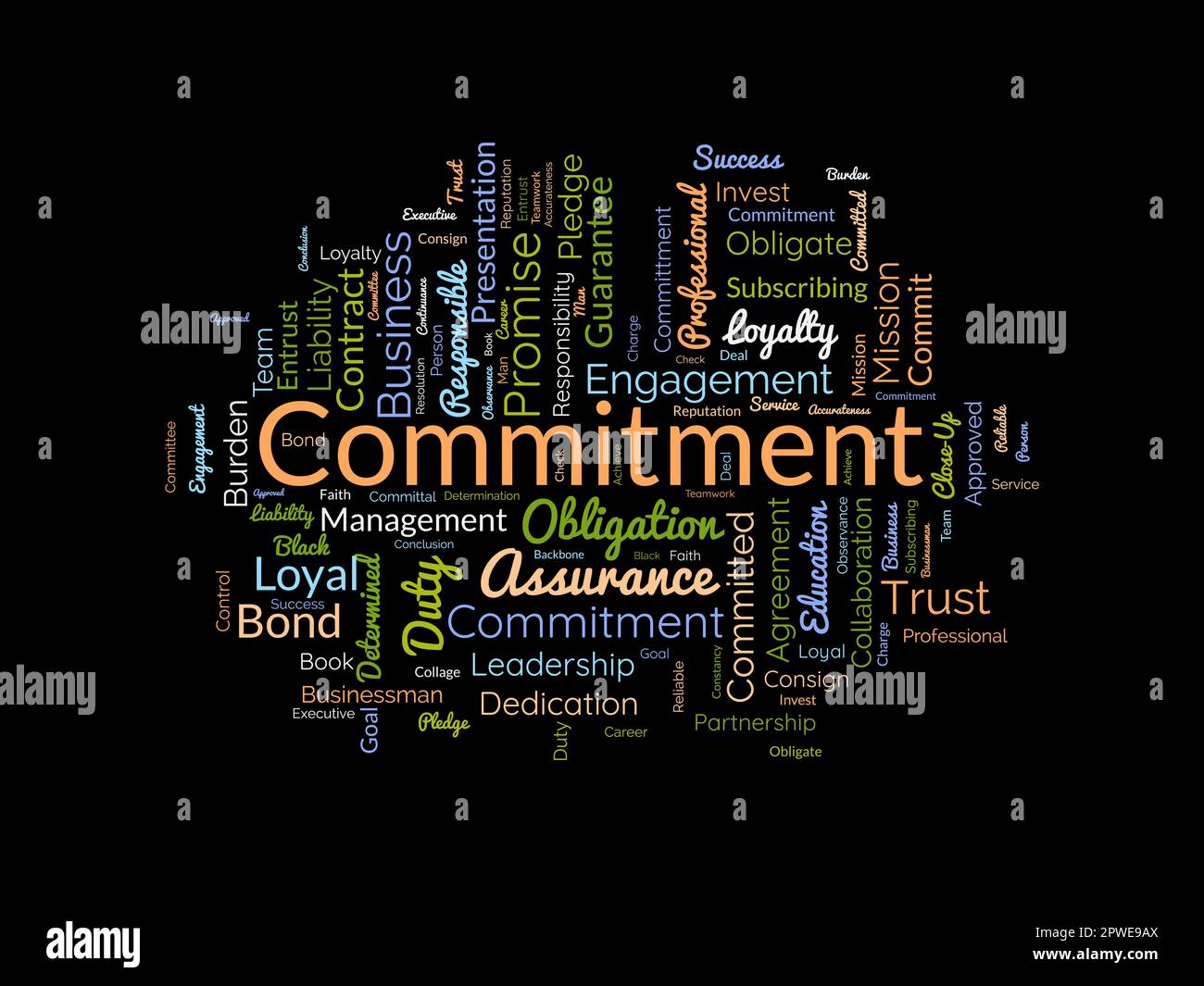 Word cloud background concept for Commitment. Responsibility engagement, business contract ...