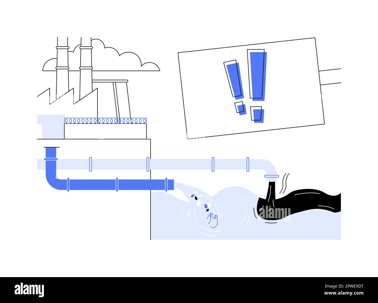 Water pollution abstract concept vector illustration Stock Vector Image ...