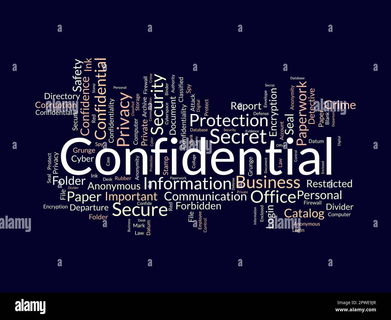 Word cloud background concept for Confidential. Secret information ...