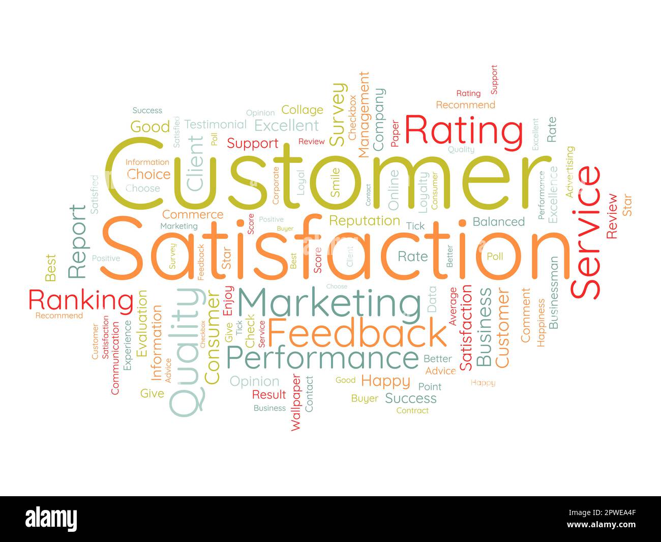 Word cloud background concept for Customer satisfaction. Client service ...