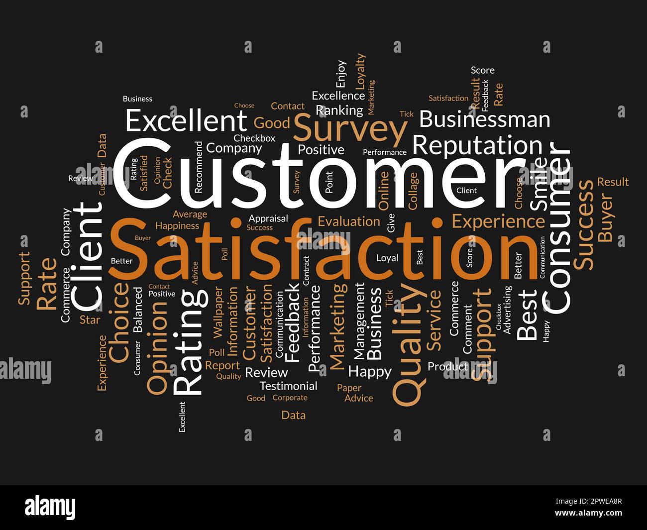 Word cloud background concept for Customer satisfaction. Client service ...