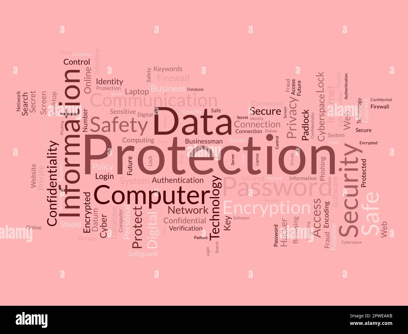 Word Cloud Background Concept For Data Protection Digital Security