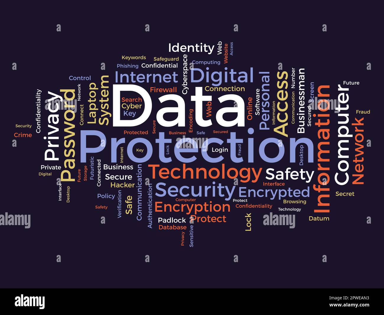 Word cloud background concept for Data protection. Digital security ...