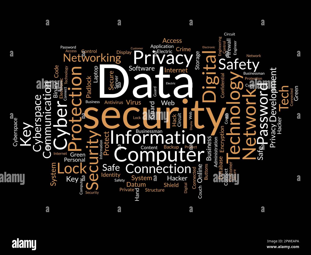 Word cloud background concept for Data security. Network technology ...