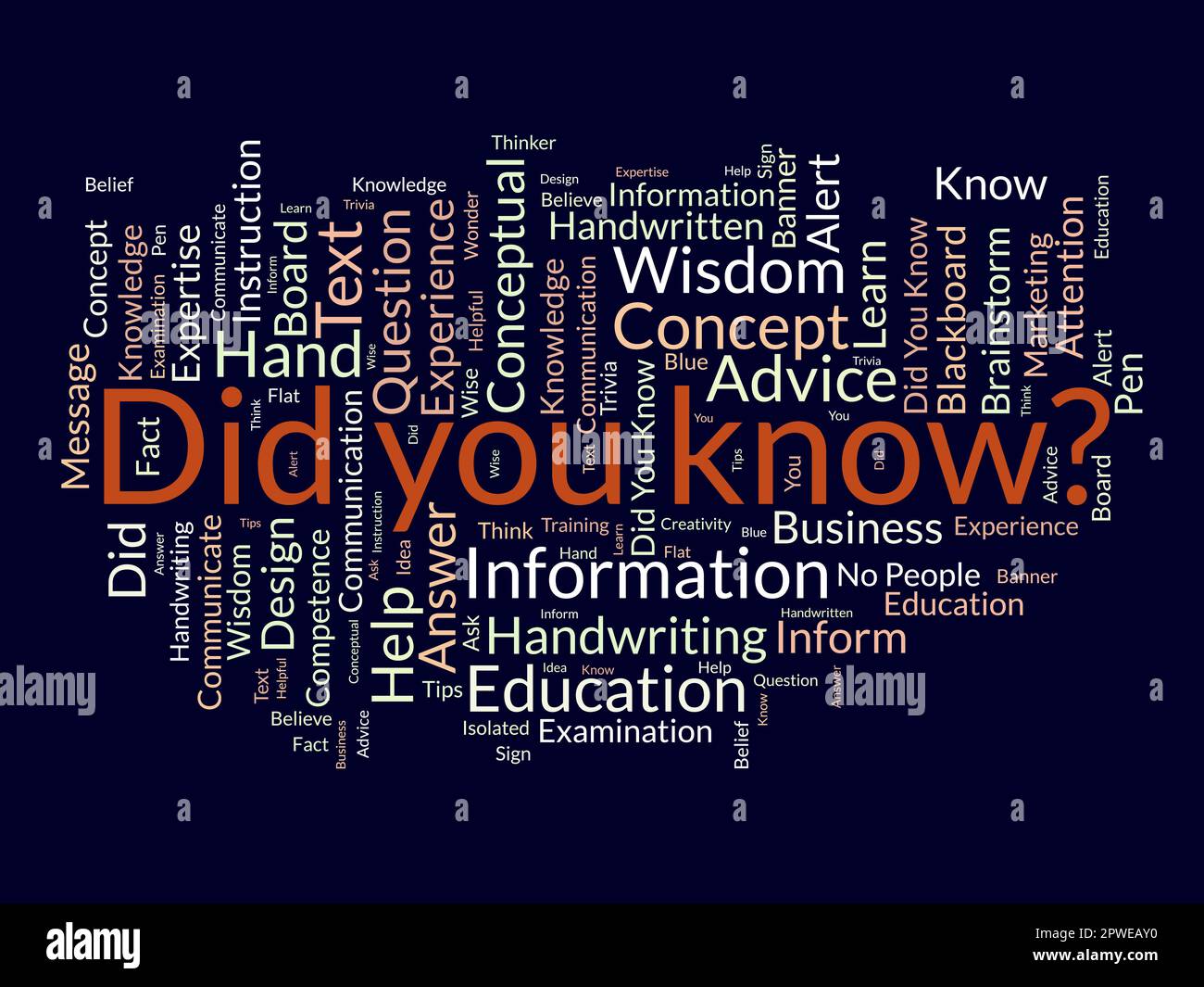 Word cloud background concept for did you know?. Question answer communication for brainstorm ...