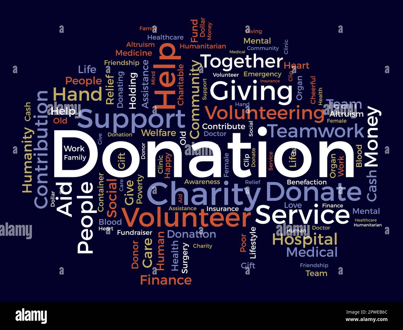 Word cloud background concept for DONATION. charity support, finance ...