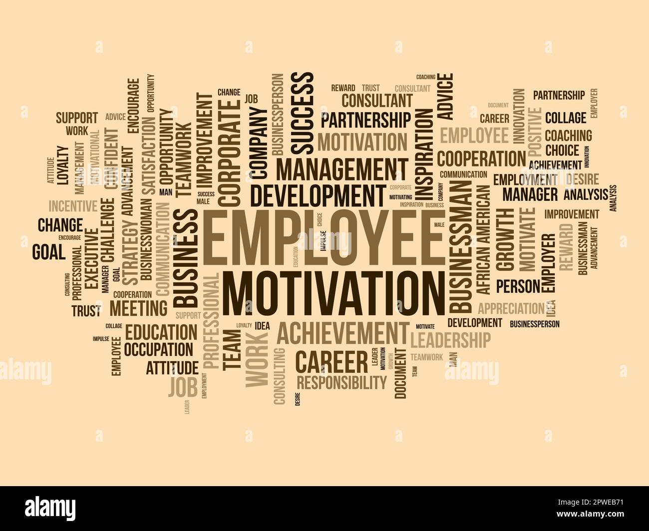 Word cloud background concept for Employee motivation. Business management, corporate ...