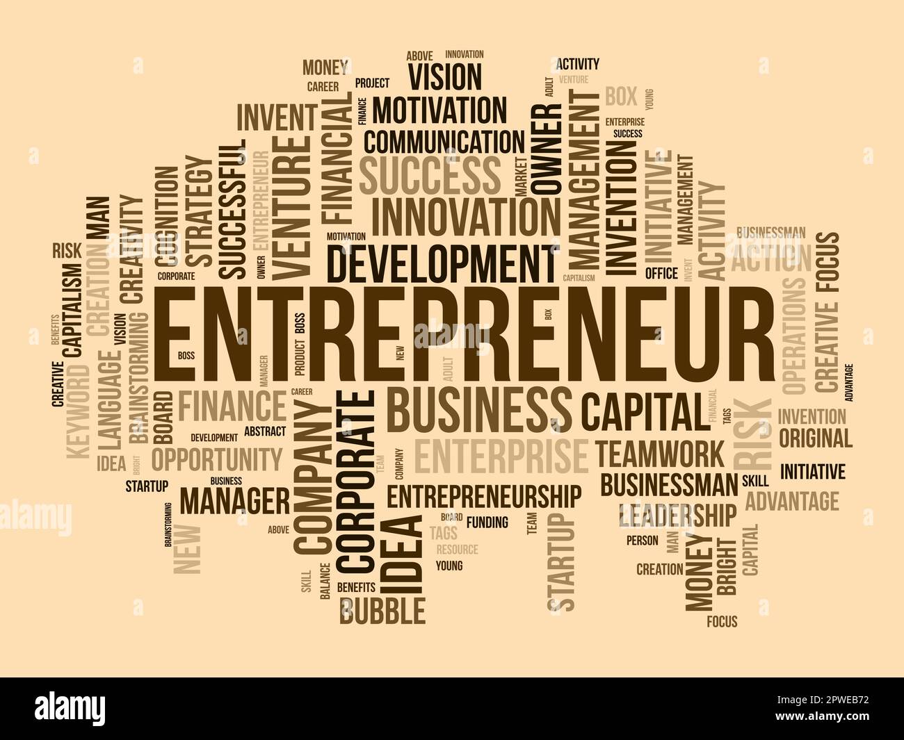 Word cloud background concept for Entrepreneur. Business management ...