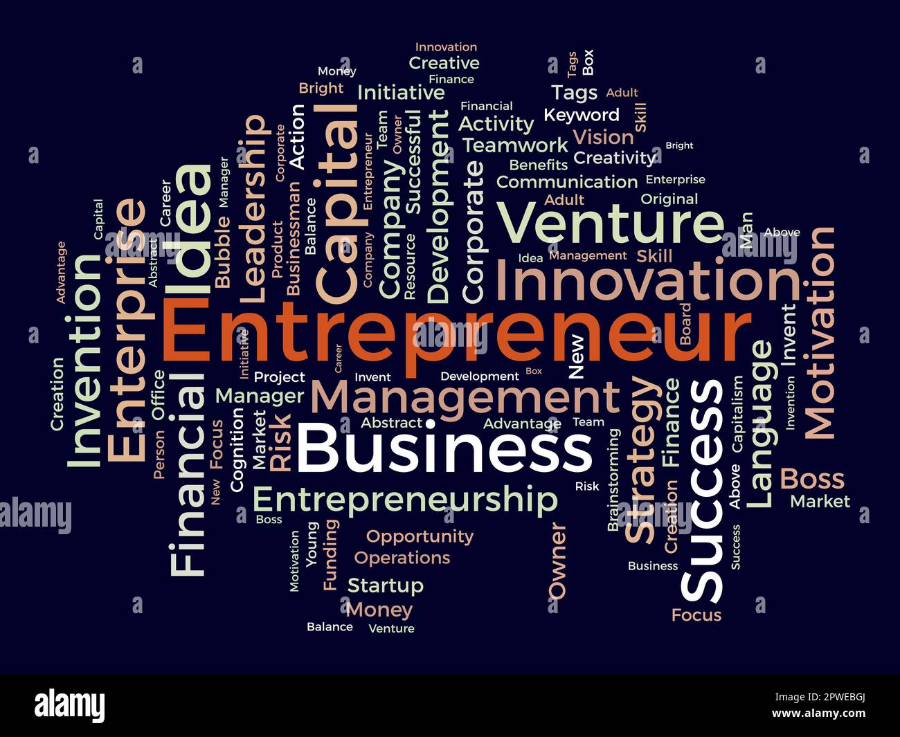 Word cloud background concept for Entrepreneur. Business management ...