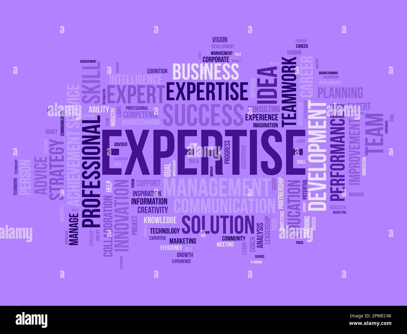 Word cloud background concept for Expertise. Business success ...