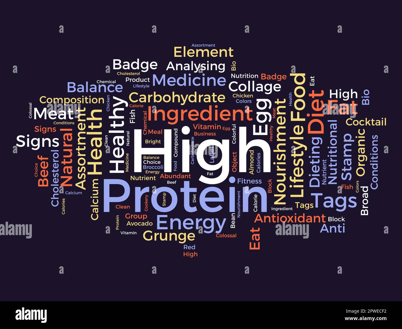 Word cloud background concept for High protein. Change your lifestyle ... Word cloud background concept for High protein. Change your lifestyle ...