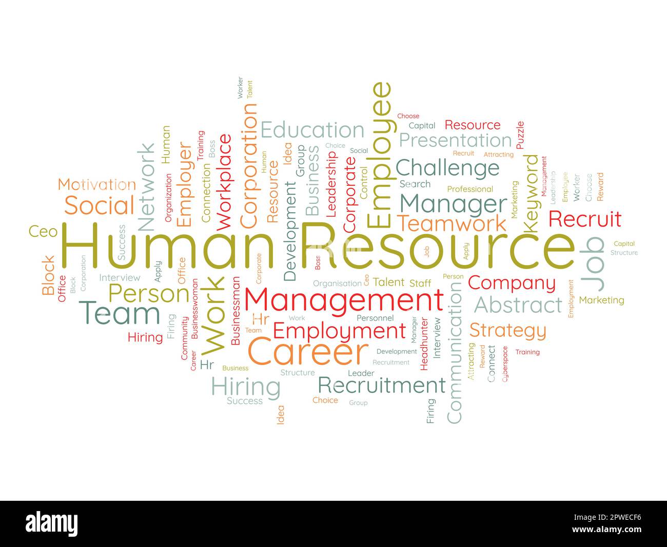 Word cloud background concept for Human resource. Business management ...