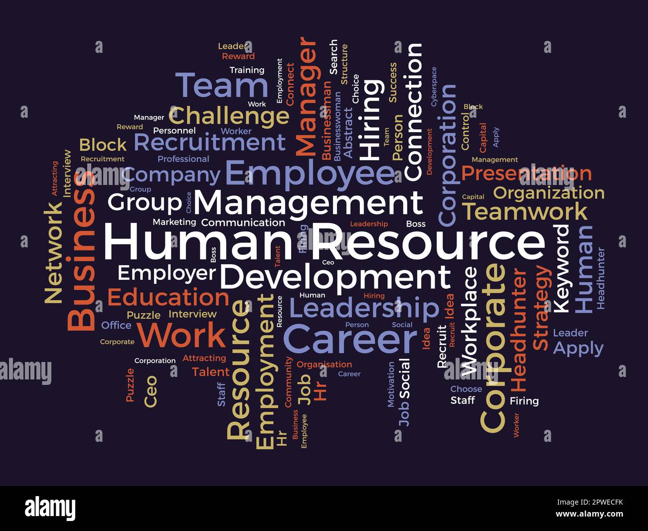 Word cloud background concept for Human resource. Business management ...
