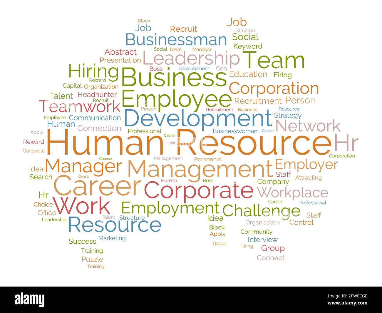 Word cloud background concept for Human resource. Business management ...